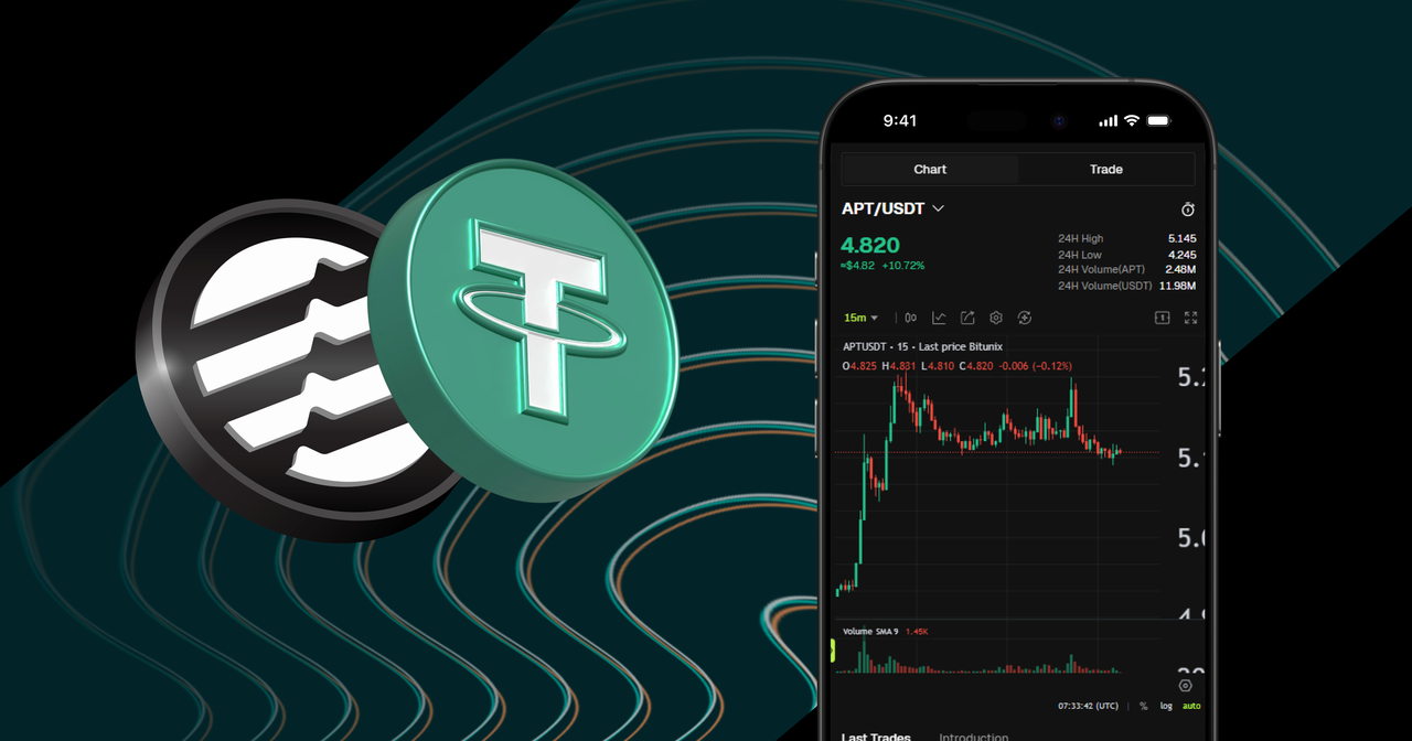 Bitunix unterstützt jetzt USDT im Aptos-Netzwerk (APT)! – Hilfecenter